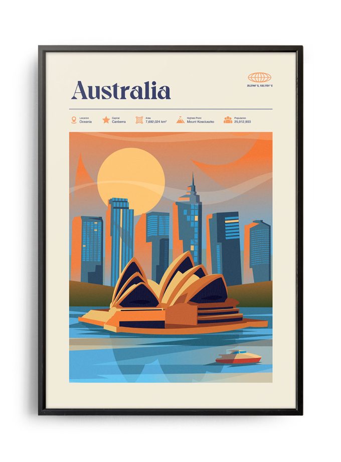 Country Landmarks Archives - Weekend Poster