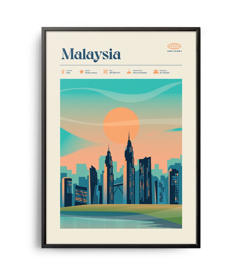 Mid-century modern Malaysia retro travel poster - Weekend Poster